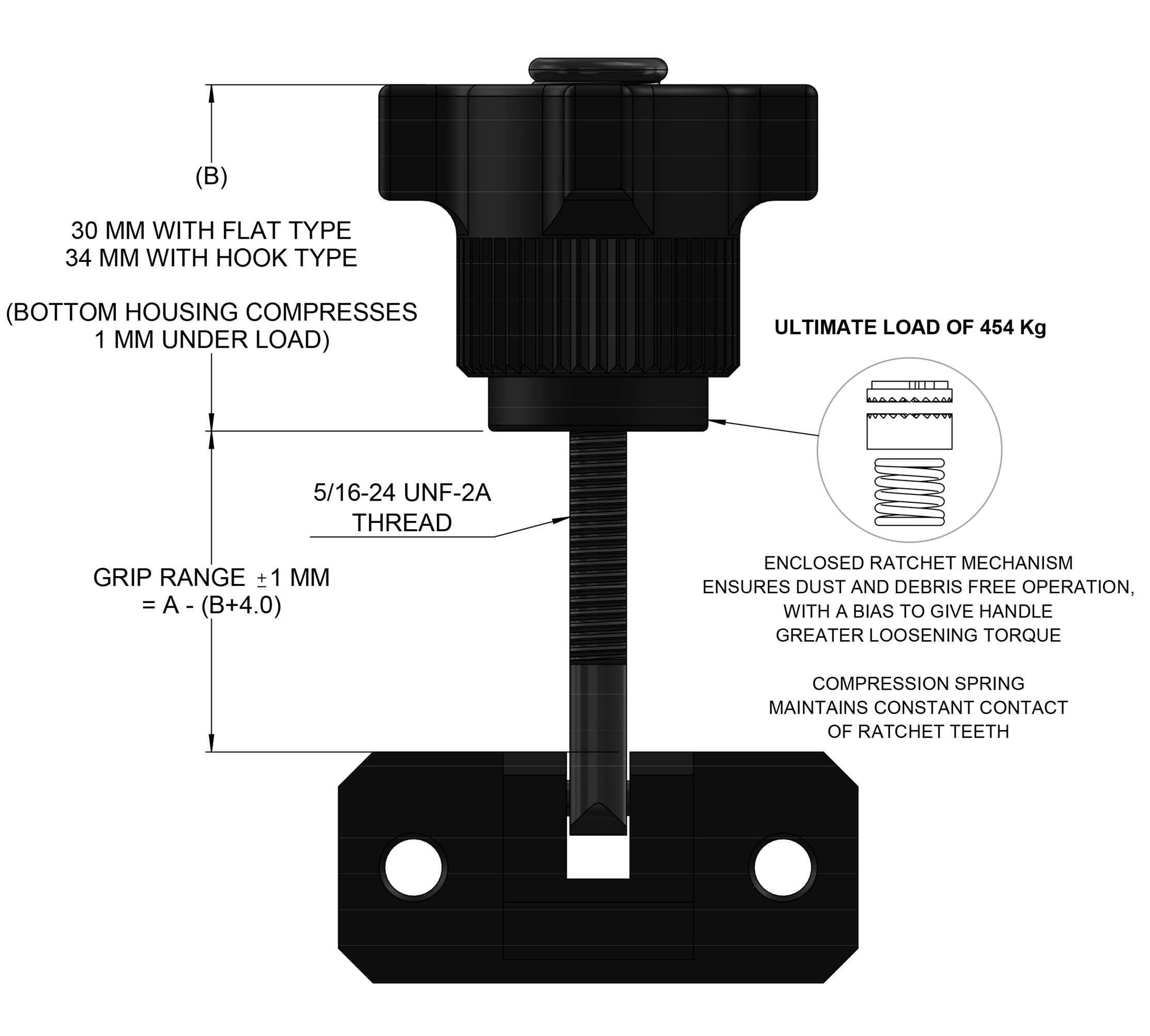 Hold Down Latches | A Clarendon Made Product