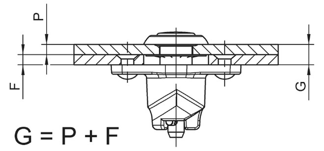 Quarter Turn Panel Fasteners | Clarendon Specialty Fasteners